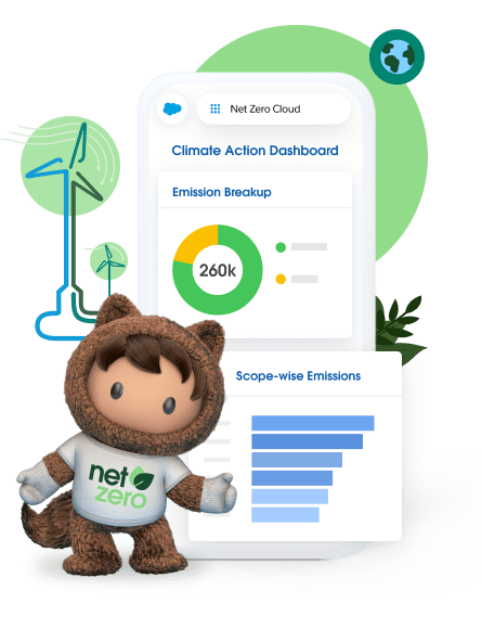 Descubre Net Zero Cloud de Salesforce - Czentric Solutions